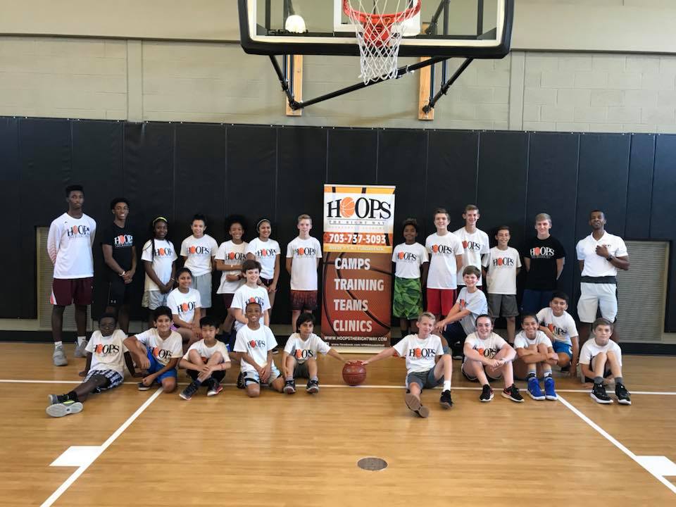 Hoops The Right Way Training Academy - Hoops The Right Way