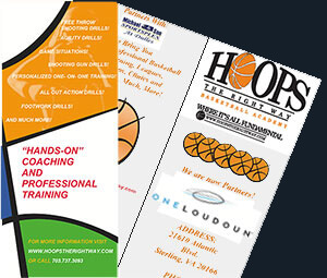 Hoops The Right Way Training Academy - Hoops The Right Way